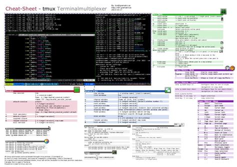 cheat sheet tmux terminal multiplexer