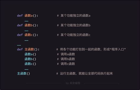 python——函数的封装解释 有氧运动 博客园