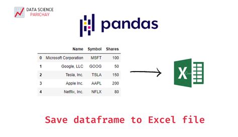create pandas dataframe from a numpy array data science parichay