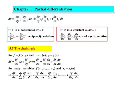 ppt 5 1 definition of the partial derivative powerpoint presentation id 5737069