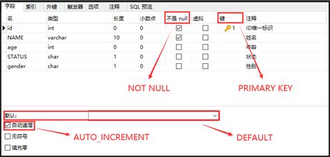 mysql数据库总结 之 约束（restraint） 外键约束