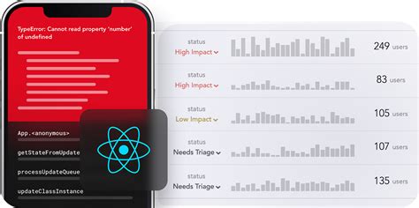 Guide To Building A React Native Mqtt Messaging App Web Sci