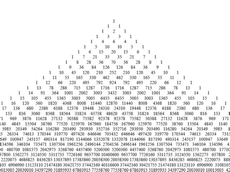 project euler personal site adrian ball