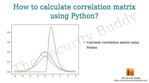 How To Calculate Correlation Matrix Using Python Page 2 Of 3 The Security Buddy