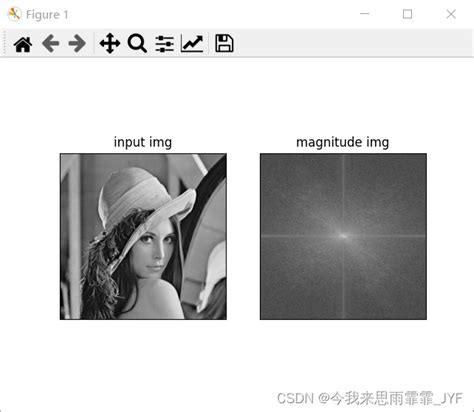 opencv（七） 傅里叶变换 csdn博客