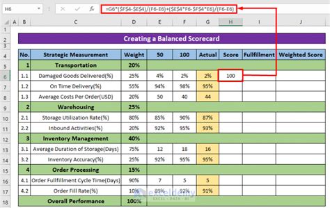 How To Create A Balanced Scorecard In Excel With Detailed Steps