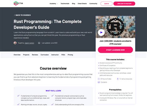 Complete Guide To Testing Code In Rust Zero To Mastery