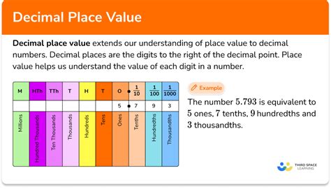 decimal place value gcse maths steps and examples