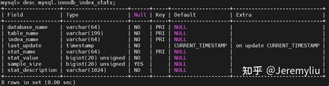 mysql系统表中的innodb索引统计 知乎
