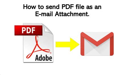 How to send PDF file as an E mail Attachment ईमल अटचमट क रप