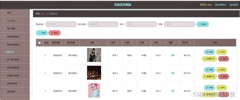 django计算机毕业设计花田音乐网站（程序 lw）python 基于django的音乐网站 csdn博客