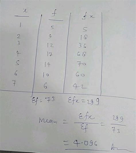 if a b c d are distinct decimal digits then which of the following option is correct a 4 b c ×