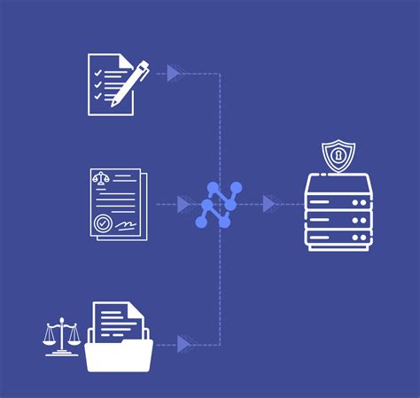 10 Best Document Automation Software In 2023 Nanonets Blog