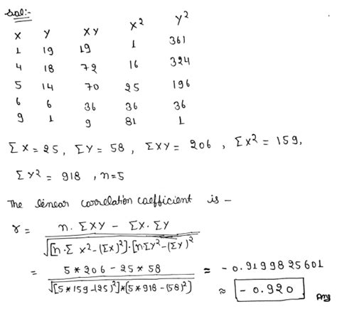 12 20 pts compute the linear correlation coefficient of the following set of data points x
