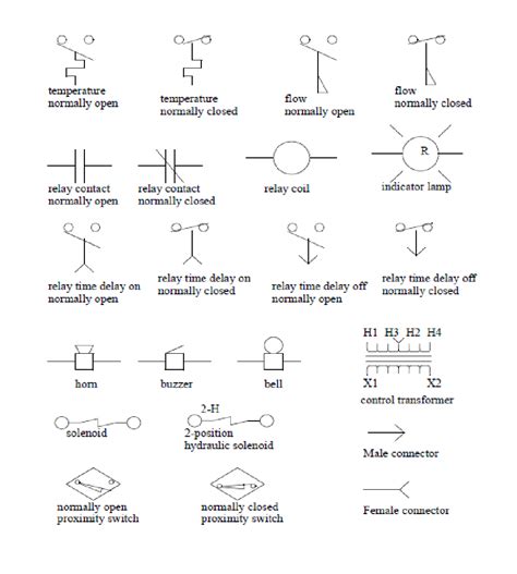 Transformer Wiring Diagram Symbols 4K Wallpapers Review