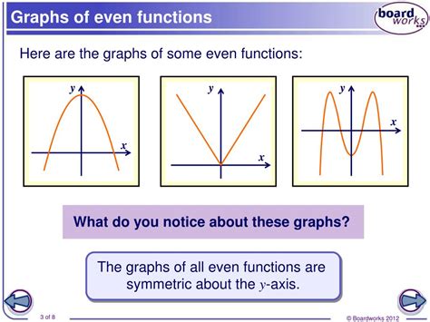 ppt even and odd functions powerpoint presentation free download id 6913252