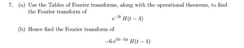 solved use the tables of fourier transforms along with the operational theorems to find the