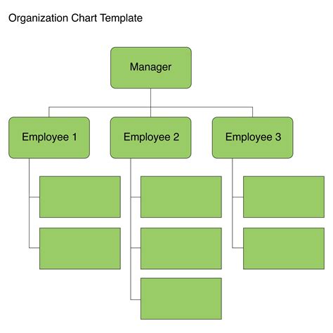 Free Printable Organizational Chart
