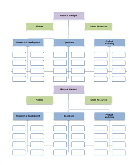 FREE 27 Sample Organizational Chart Templates In PDF MS Word Excel