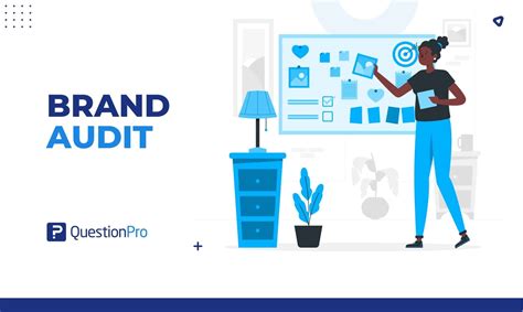 Brand Audit What Is It 6 Step By Step Guide To Conduct It