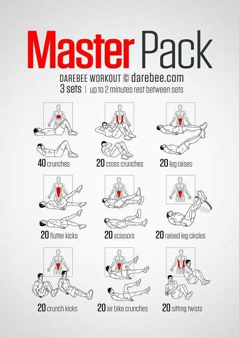 Master 6 Pack Total Ab Workout Abs Workout Total Abs