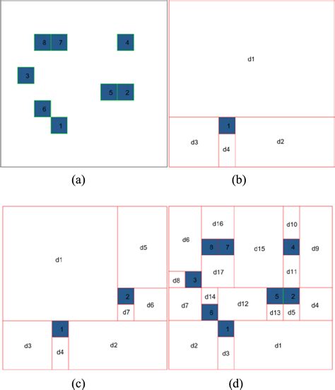 a novel negative selection algorithm with hyper rectangle detectors based on full coverage of