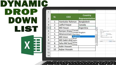 Dynamic Drop Down List In Excel That Automatically Expands New Data