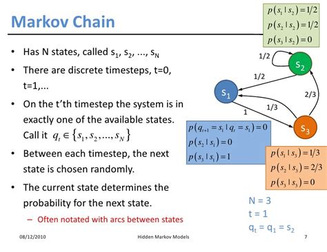 hidden markov models