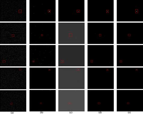 figure 6 from infrared patch tensor model with weighted tensor nuclear norm for small target