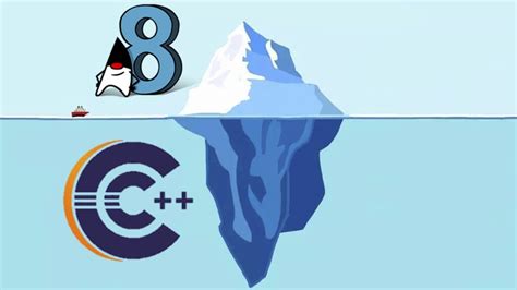 java native interface jni in depth skillmapper