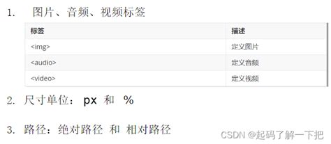 javaweb2 html、css、javascript csdn博客
