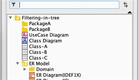 Astah User Interface Astah Professional And UML