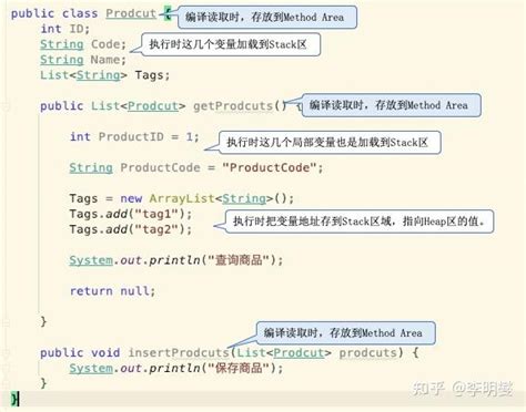 【jvm】浅谈java编译和执行过程 知乎