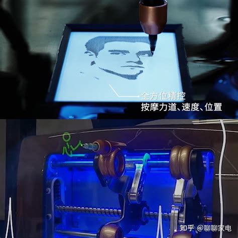 按摩椅科普小课堂按摩椅机芯怎么选3D4D分不清气囊齿轮弹性哪种更好机芯全网最全讲解看这一篇就够了 知乎