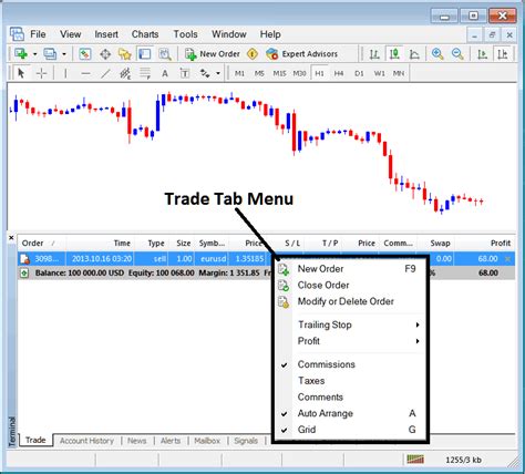 metatrader 5 terminal window metatrader 5 forex trading software transactions tabs panel how