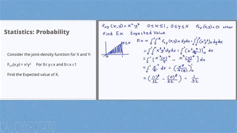 how to find joint distribution function haiper