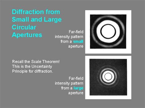 diffraction light bends history of diffraction diffraction solution