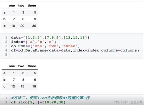python数据分析报告 代码 python简单数据分析代码 csdn博客