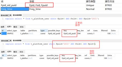 【原创】mysql中的索引类型和索引方法归总 王者之心