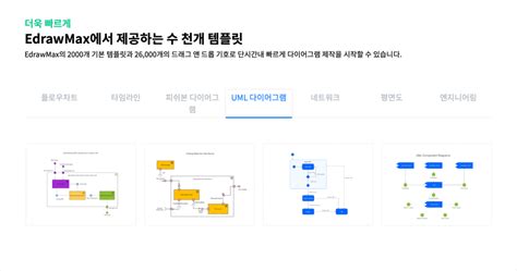 혼자만 알고 싶은 매력적인 무료 다이어그램 툴 Top6