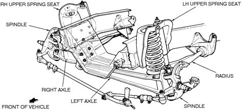 Ford F 150 Front Suspension Diagram