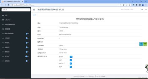 springboot整合swagger knife4j3 0 3 （一） knife4j spring boot starter 3 0 3 csdn博客