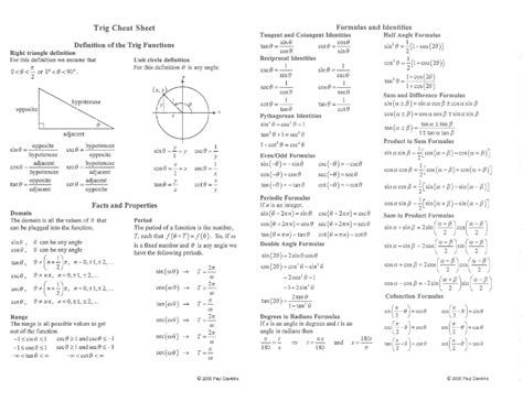 trig functions cheat sheet download printable pdf templateroller