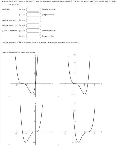 solved analyze and sketch a graph of the function find any