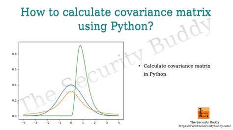 how to create a covariance matrix in python vedexcel