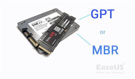 What Is GPT And How To Set Up GPT Disk In Windows Everything You Need