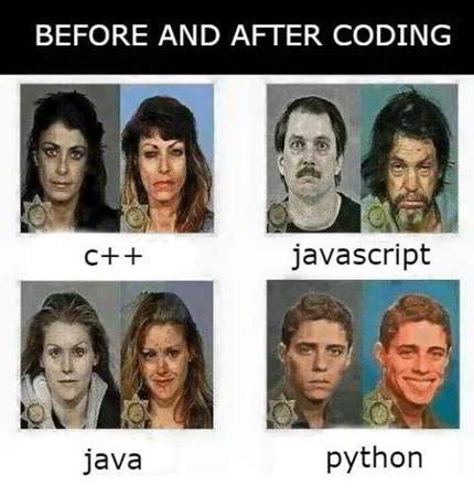 5 Python Tricks You Should Know As A Newbie Data With Python