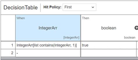 Drools Test A List Type Data In Decision Table Stack Overflow