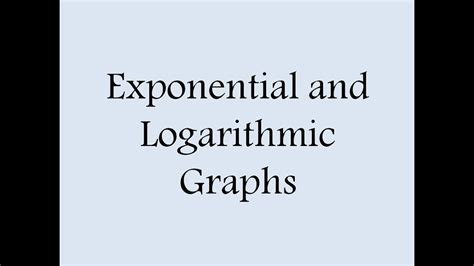 Transformation Of Logarithmic Functions Part B YouTube