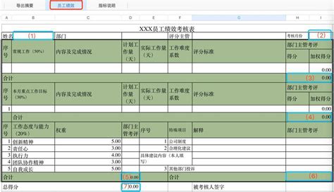js xlsx 读取excel解析 xlsx read csdn博客
